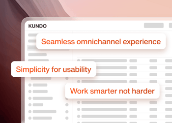 Om Kundo – framtidens kundserviceplattform